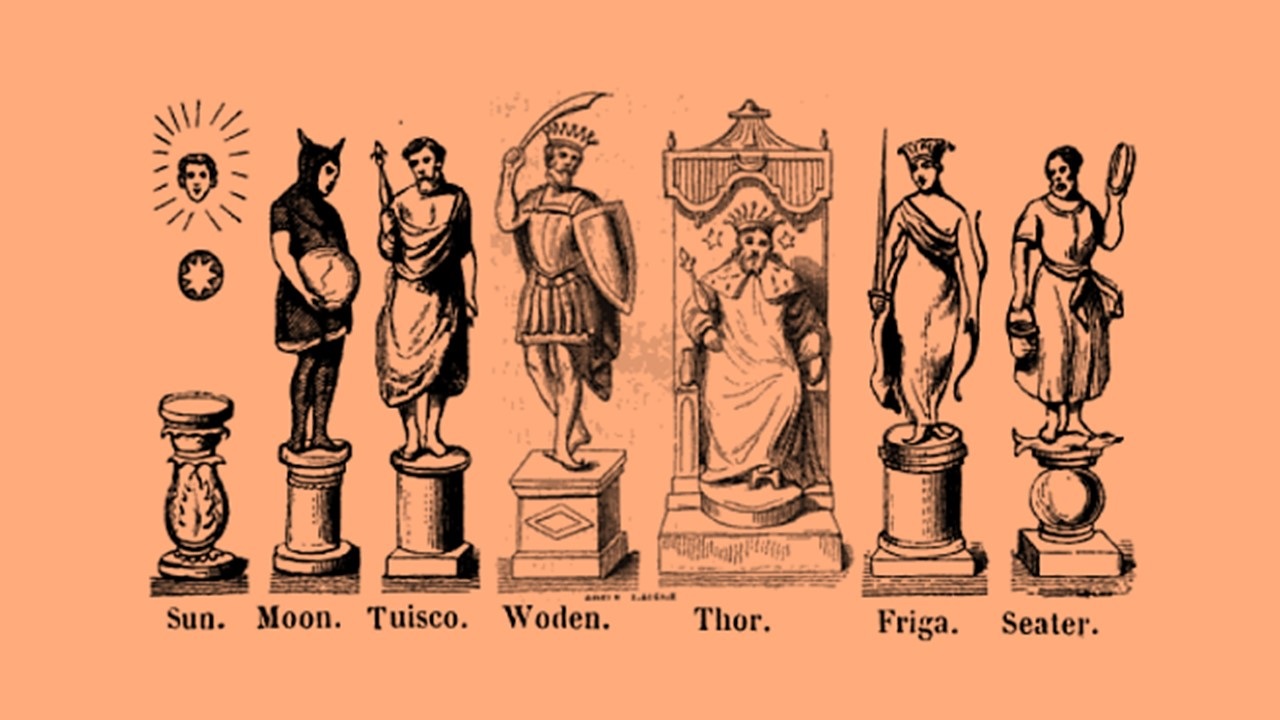 Poem 'Planets, Gods and Weekdays': A Poem by Isabella Simmonds ...